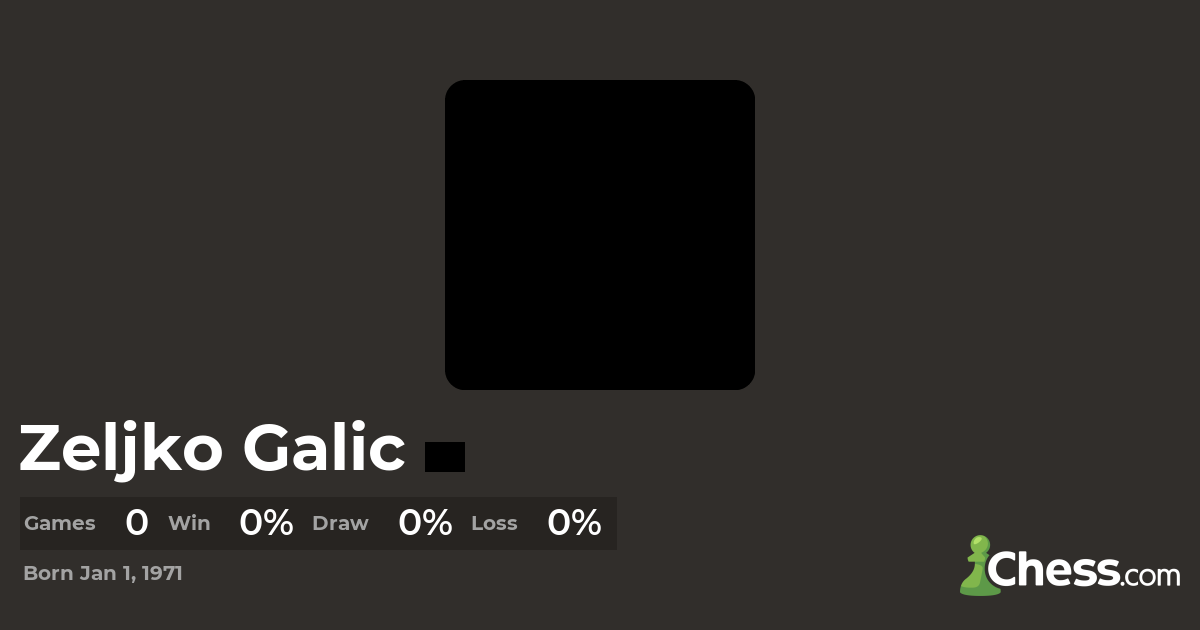 The Best Chess Games of Zeljko Galic - Chess.com