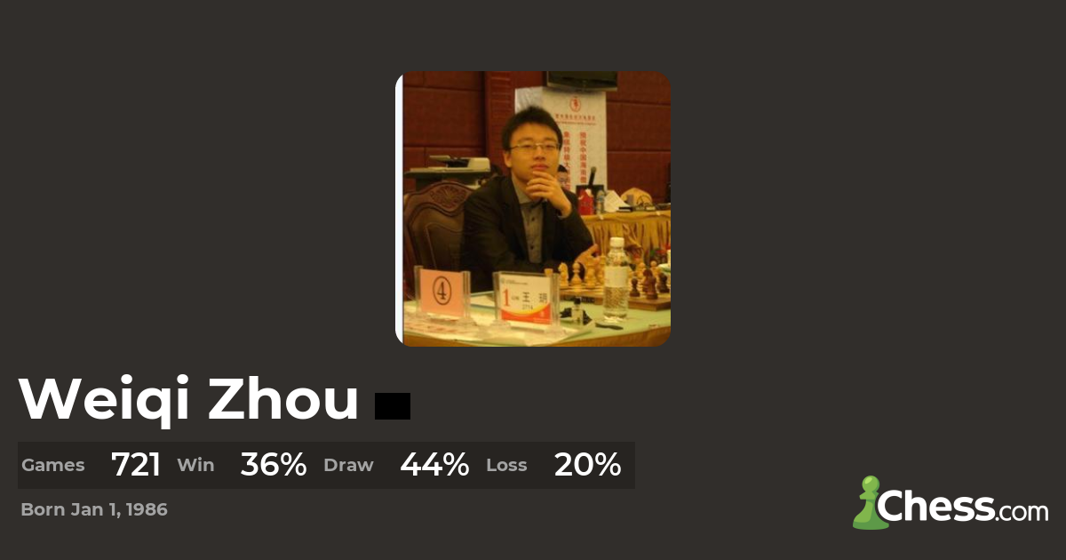 The Best Chess Games of Zhou Weiqi - Chess.com