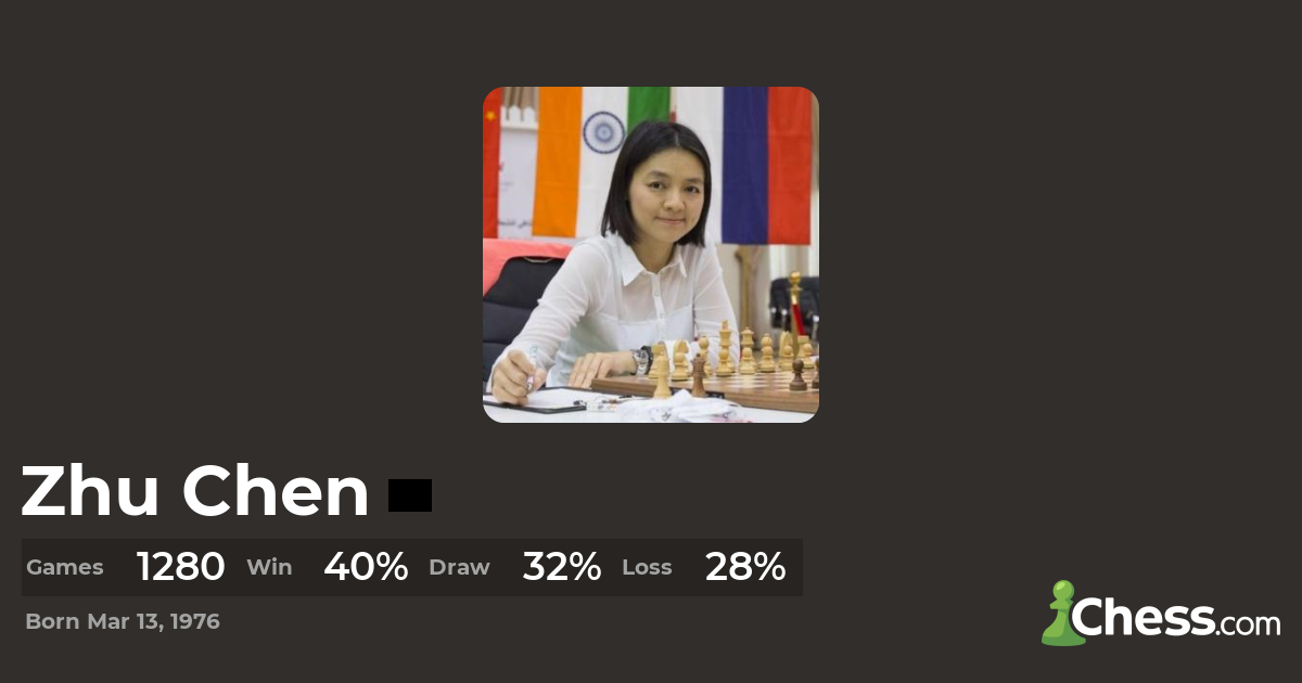 The Best Chess Games of Zhu Chen - Chess.com