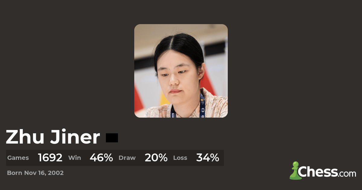 The Best Chess Games of Zhu Jiner - Chess.com