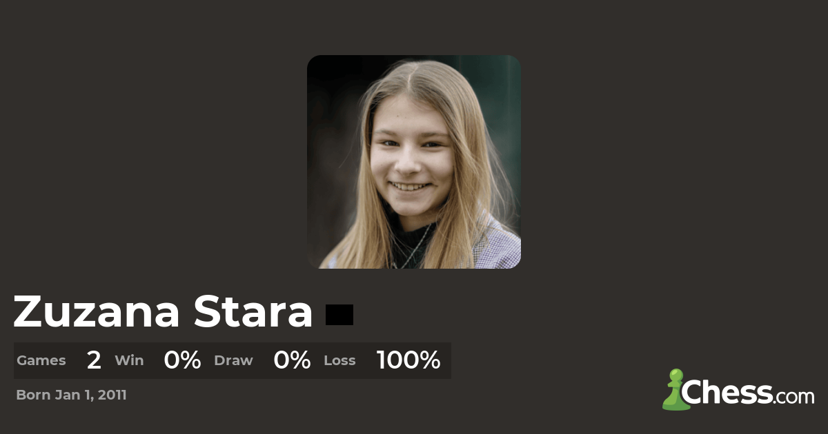 The Best Chess Games of Zuzana Stara - Chess.com