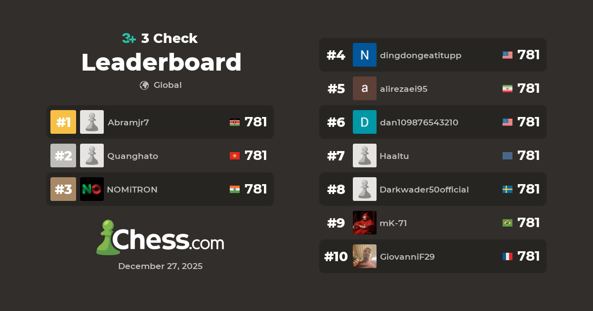 3 Check Leaderboard - Chess Rankings - Chess.com