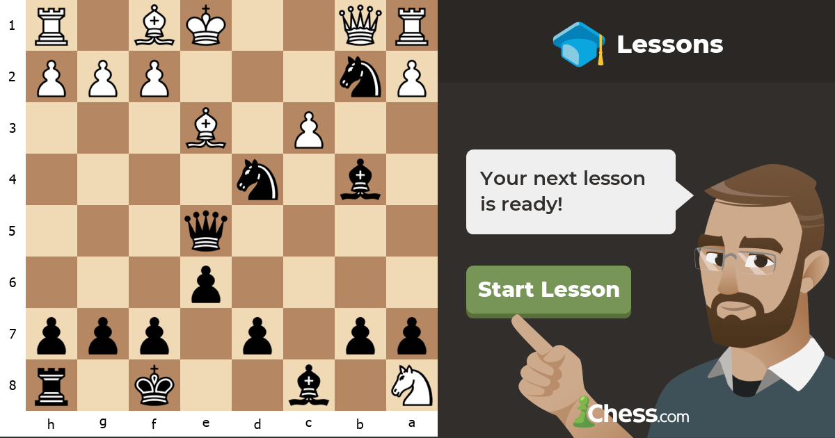 King in trouble | Chess Lessons - Chess.com