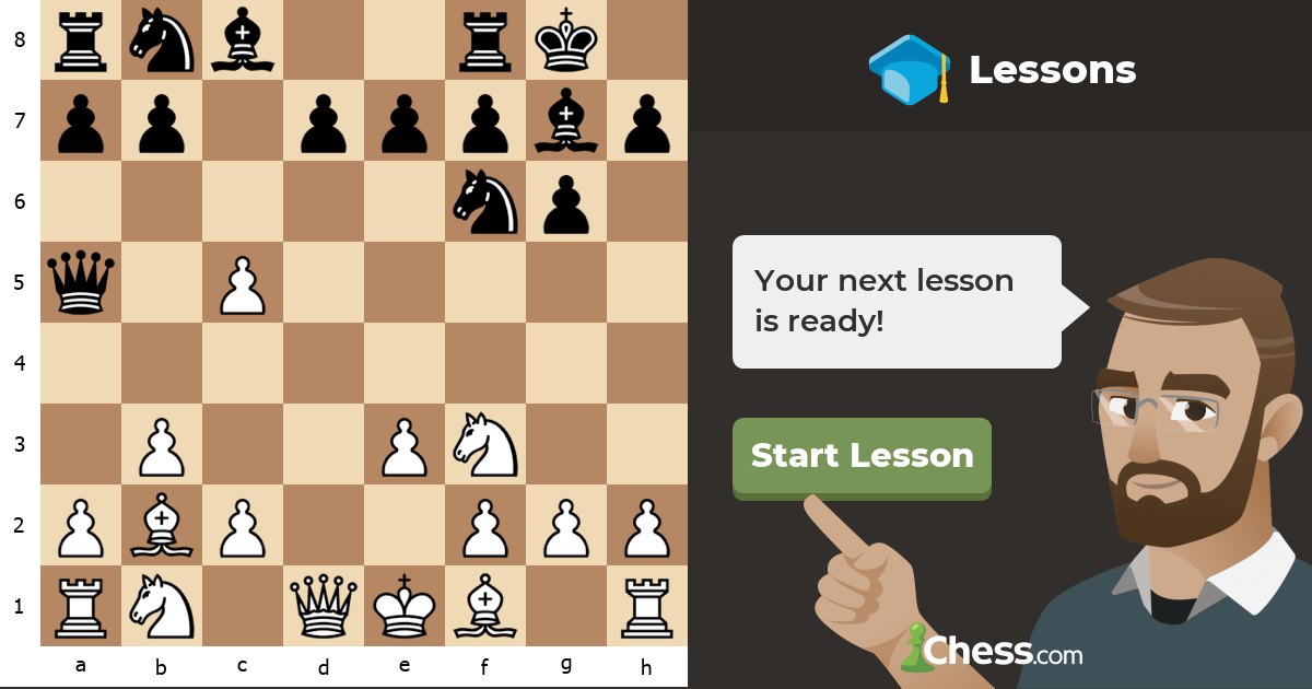 Learn The Flank Openings: Thematic Tactics | Chess Lessons - Chess.com