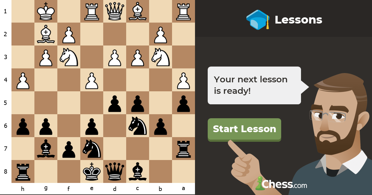 Learn The King's Indian Attack And The Reti Opening: Model Game | Chess ...