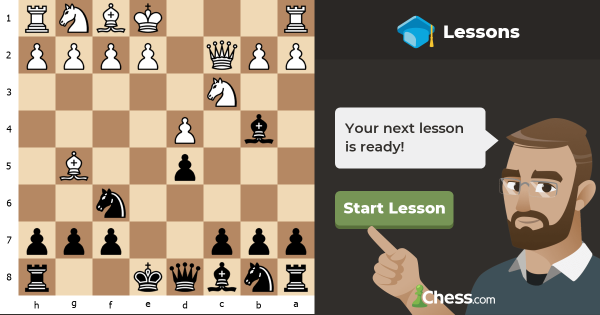 Learn The Nimzo Indian Defense: Model Game | Chess Lessons - Chess.com