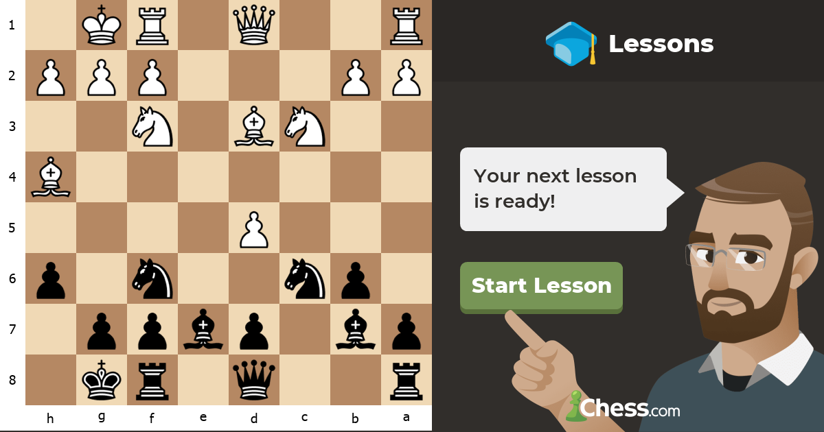 Learn The Queen's Indian Defense | Chess Lessons - Chess.com