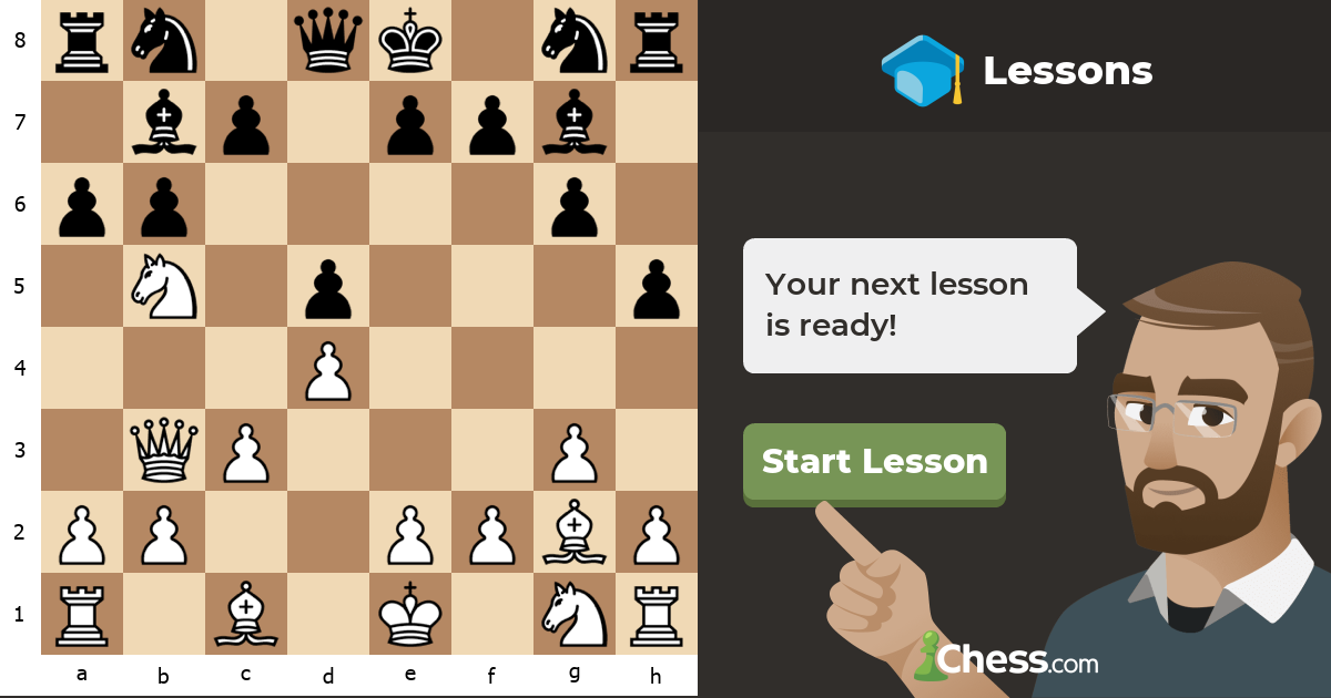 The Knight Fork in the Opening | Chess Lessons - Chess.com