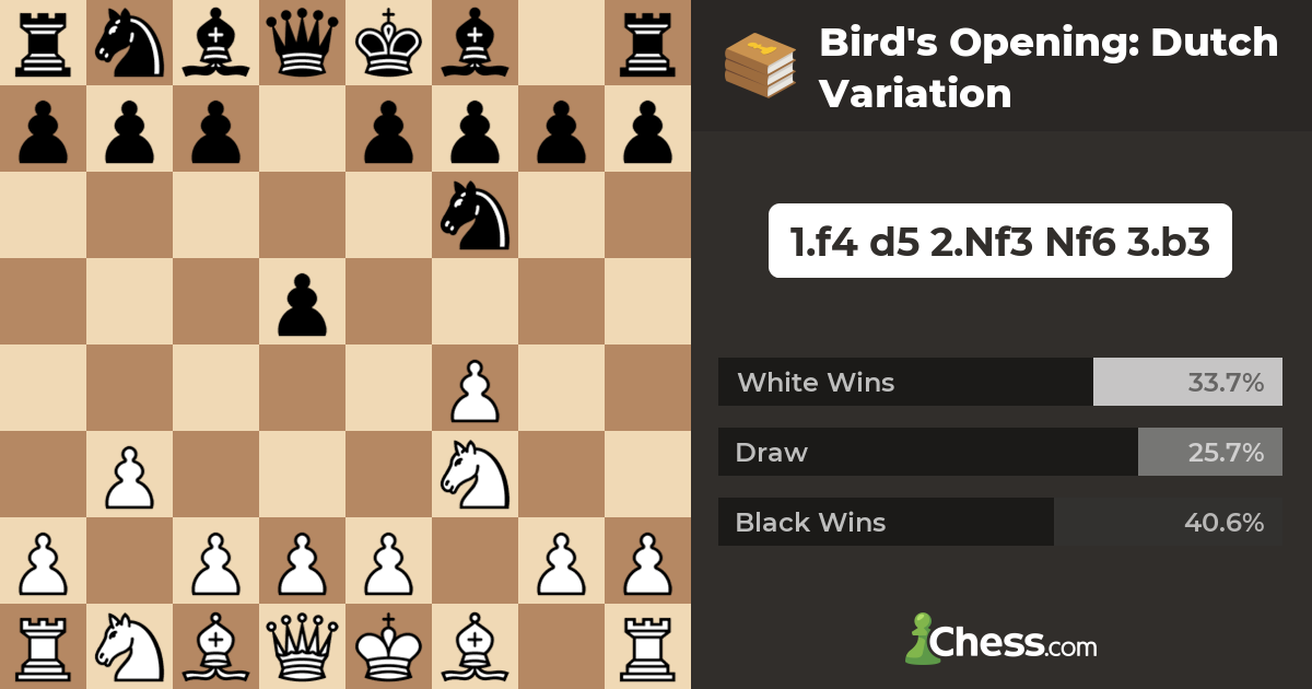 Bird's Opening: Dutch Variation - Chess Openings - Chess.com Bird's Opening: Dutch Variation - Chess Openings - Chess.com