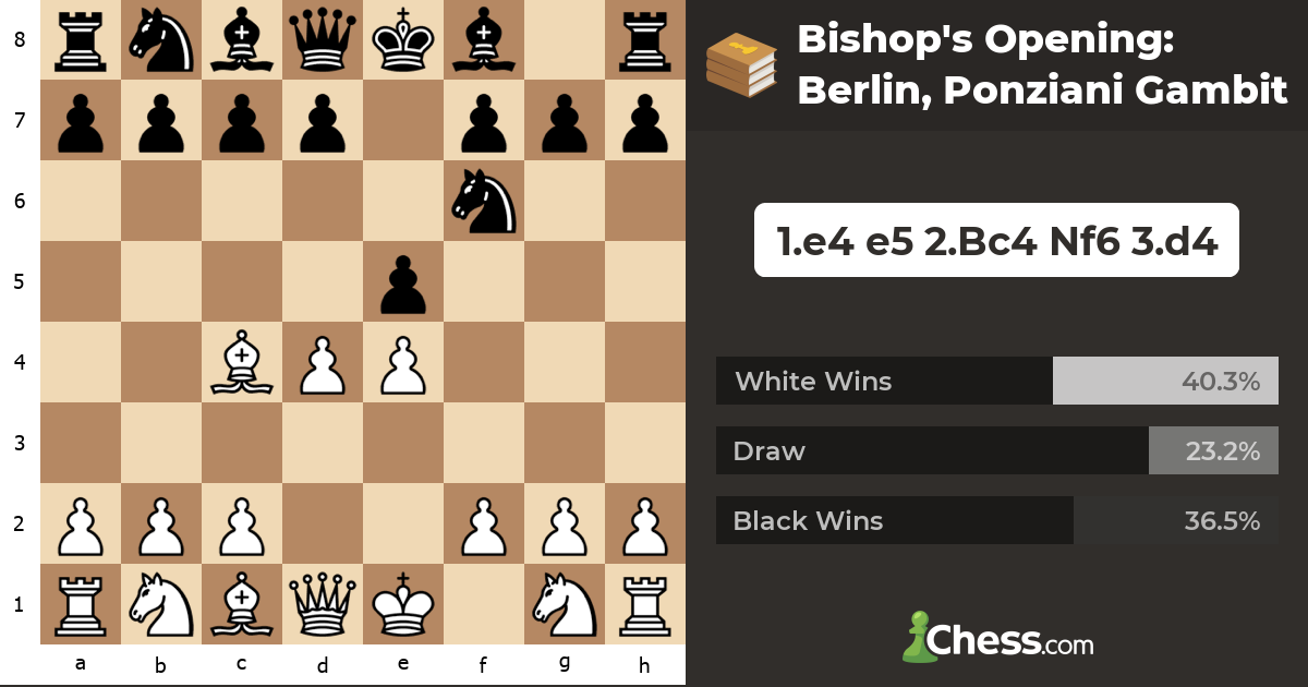 Bishop's Opening: Berlin, Ponziani Gambit - Chess Openings - Chess.com