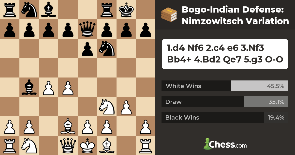 Bogo-Indian Defense: Nimzowitsch Variation - Chess Openings - Chess.com Bogo-Indian Defense: Nimzowitsch Variation - Chess Openings - Chess.com