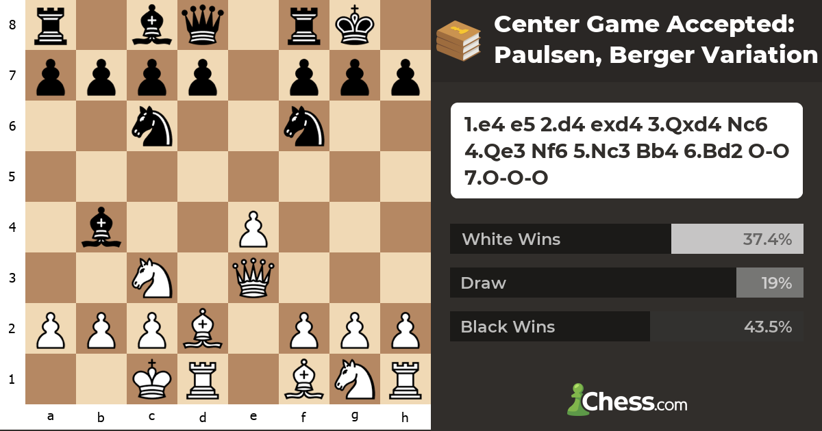 Center Game Accepted: Paulsen, Berger Variation - Chess Openings - Chess.com