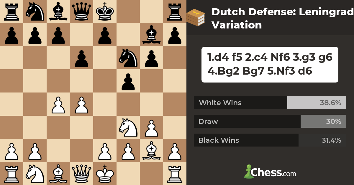 Dutch Defense: Leningrad Variation - Chess Openings - Chess.com Dutch Defense: Leningrad Variation - Chess Openings - Chess.com