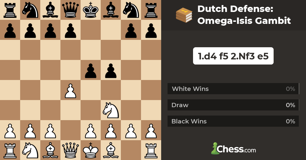 Dutch Defense: Omega-Isis Gambit - Chess Openings - Chess.com