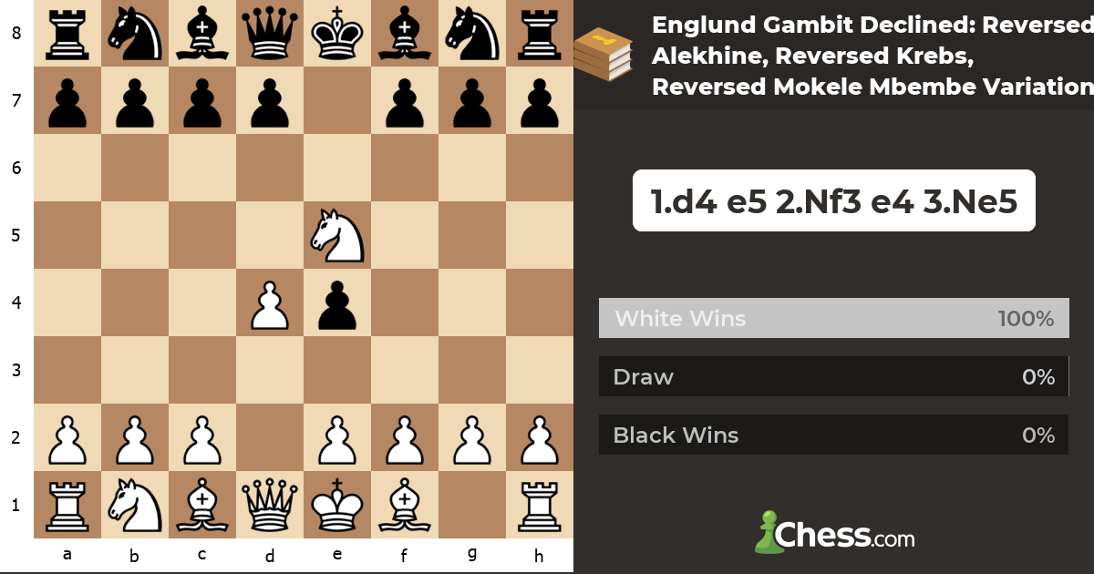 Englund Gambit Declined: Reversed Alekhine, Reversed Krebs, Reversed ...