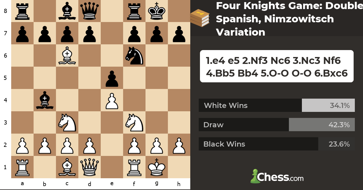 Four Knights Game: Double Spanish, Nimzowitsch Variation - Chess ...