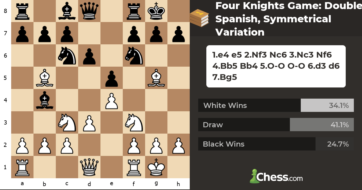 Four Knights Game: Double Spanish, Symmetrical Variation - Chess ...
