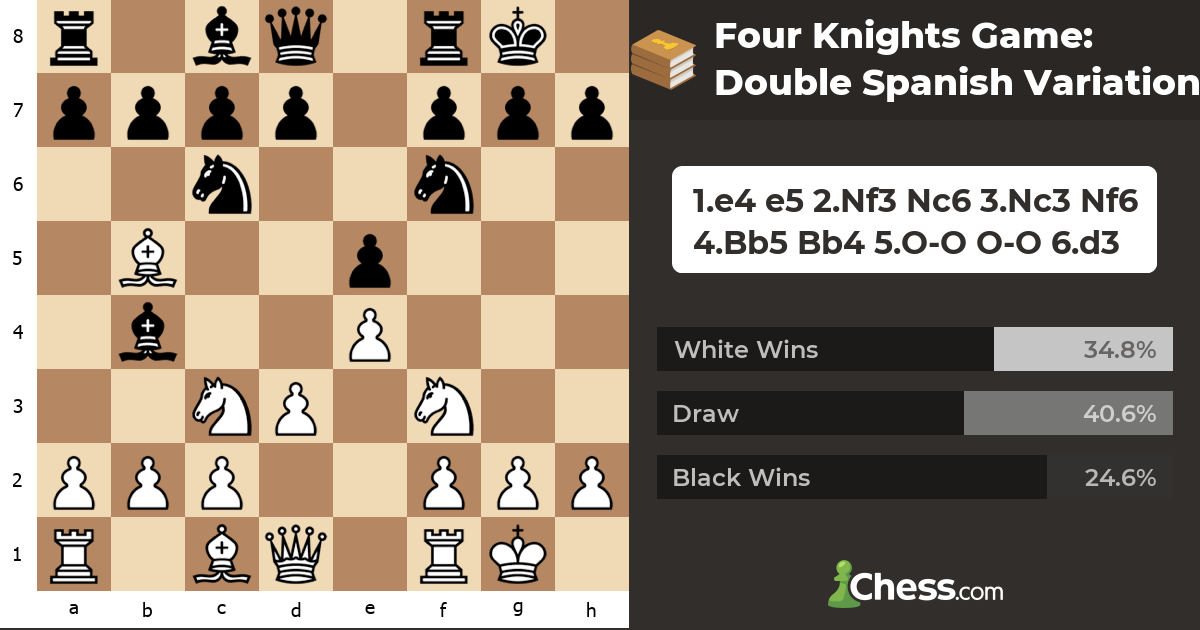 Four Knights Game: Double Spanish Variation - Chess Openings - Chess.com