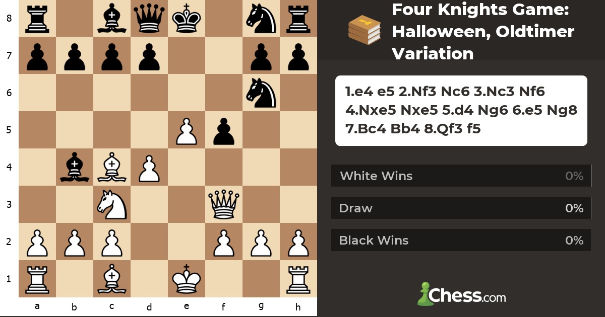 Four Knights Game: Halloween, Oldtimer Variation - Chess Openings ...