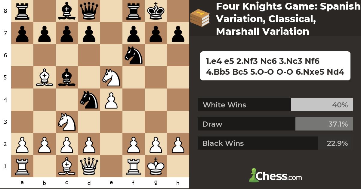 Four Knights Game: Spanish Variation, Classical, Marshall Variation ...