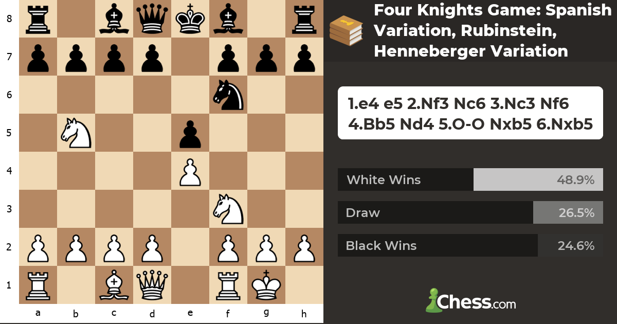 Four Knights Game: Spanish Variation, Rubinstein, Henneberger Variation ...