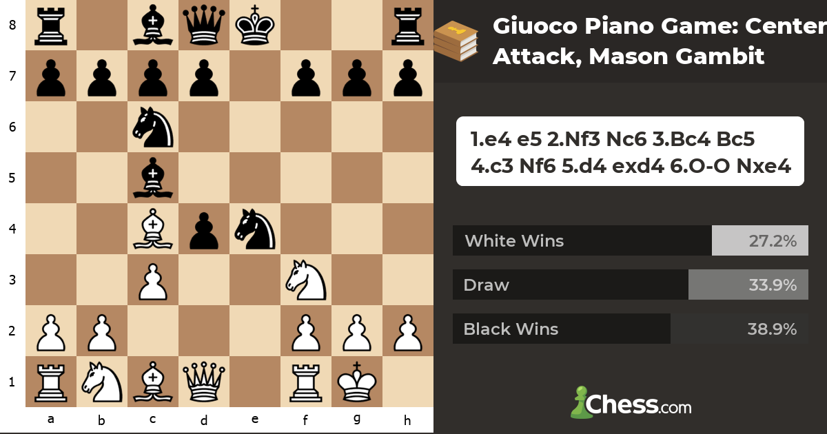 Giuoco Piano Game: Center Attack, Mason Gambit - Chess Openings - Chess.com