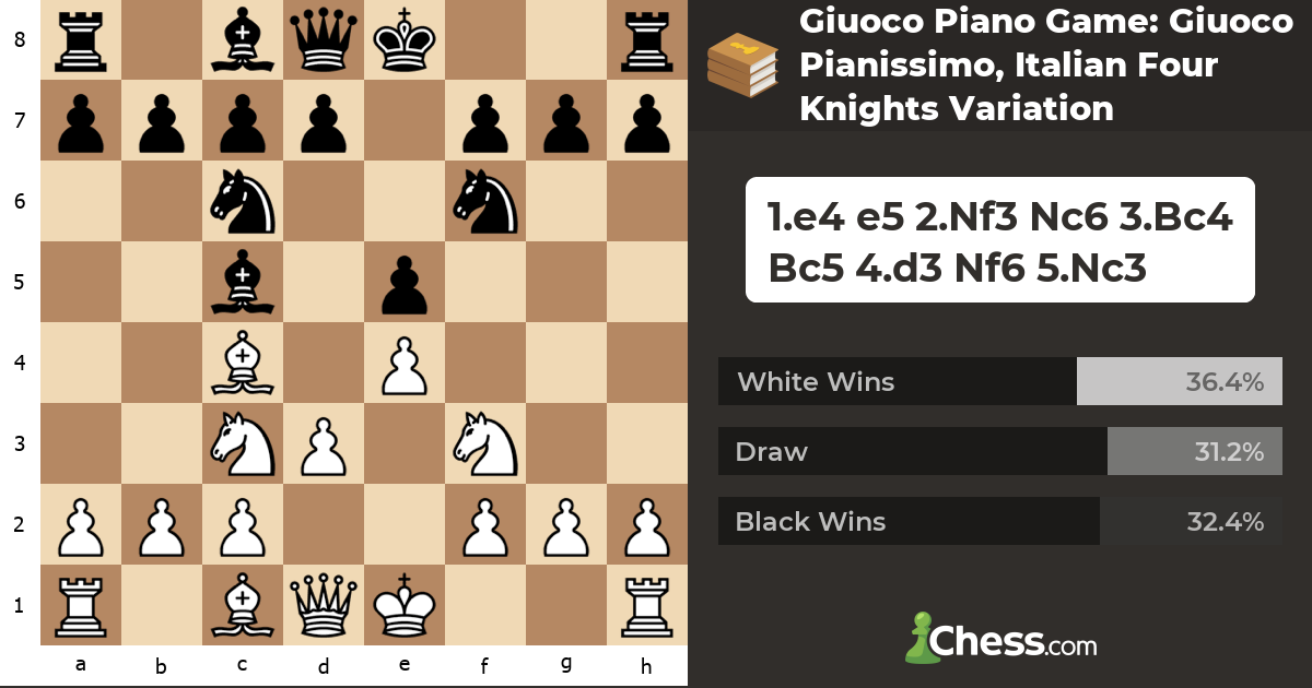 Giuoco Piano Game: Giuoco Pianissimo, Italian Four Knights Variation ...
