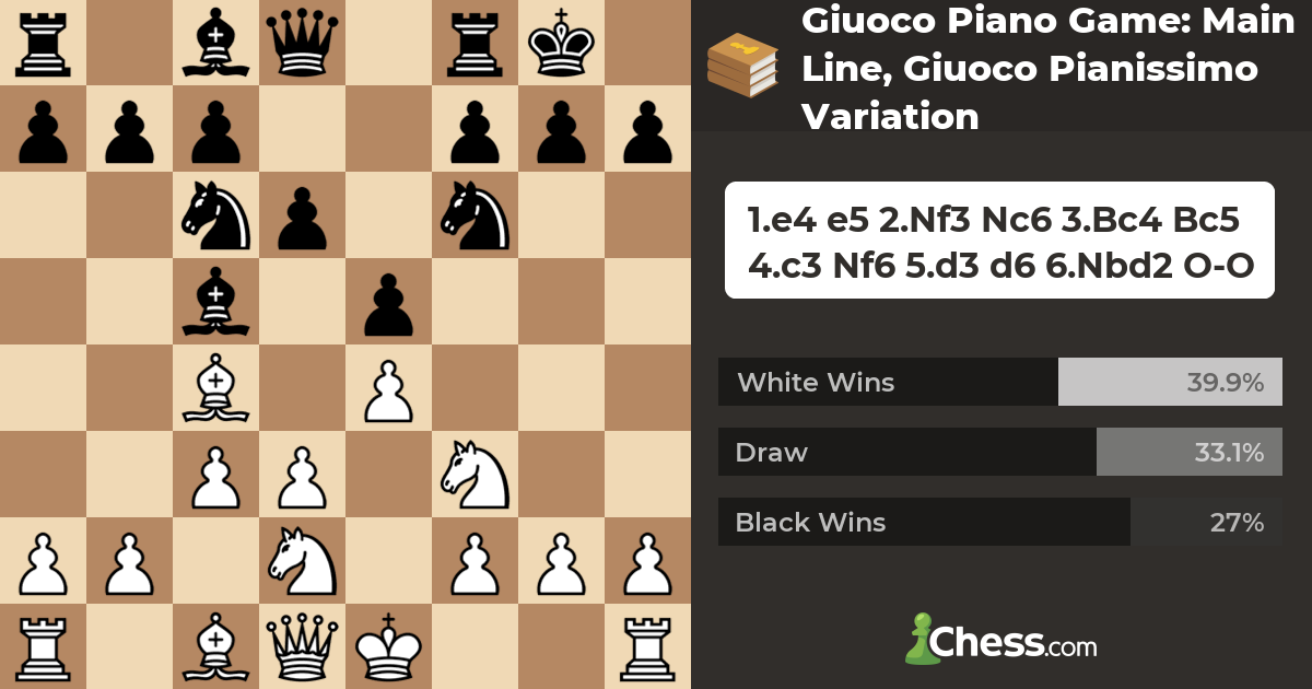 Giuoco Piano Game: Main Line, Giuoco Pianissimo Variation - Chess ... Giuoco Piano Game: Main Line, Giuoco Pianissimo Variation - Chess ...