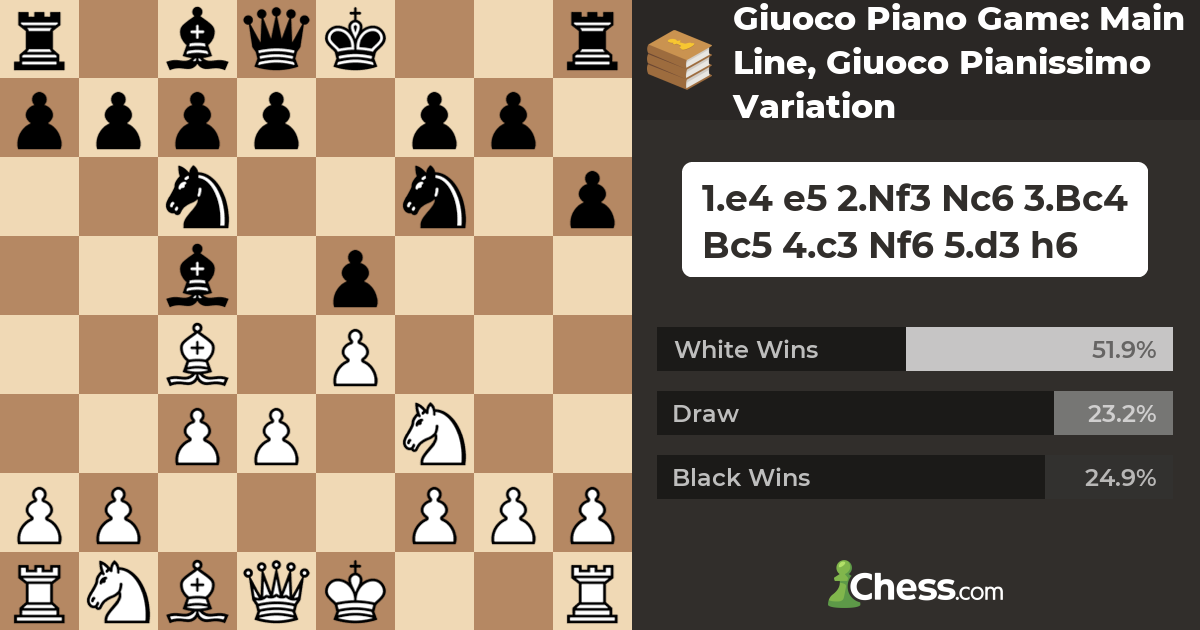 Giuoco Piano Game: Main Line, Giuoco Pianissimo Variation - Chess ... Giuoco Piano Game: Main Line, Giuoco Pianissimo Variation - Chess ...