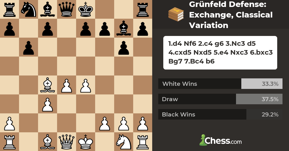 Grünfeld Defense: Exchange, Classical Variation - Chess Openings ...