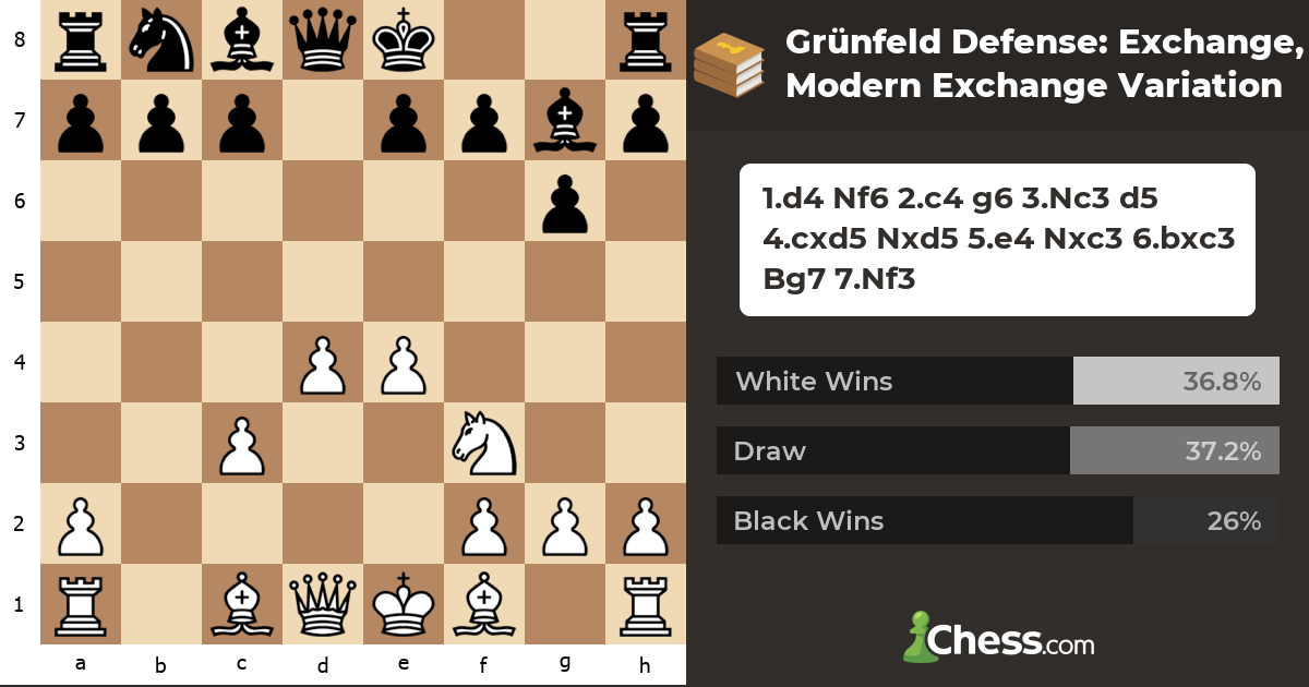Grünfeld Defense: Exchange, Modern Exchange Variation - Chess Openings ...