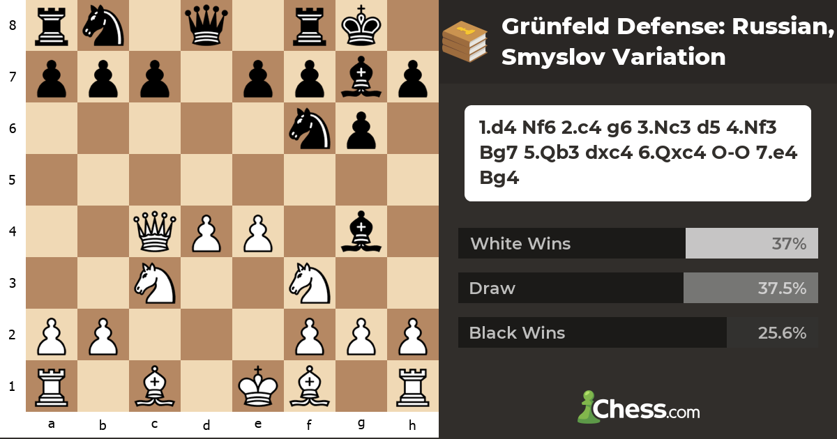 Grünfeld Defense: Russian, Smyslov Variation - Chess Openings - Chess.com