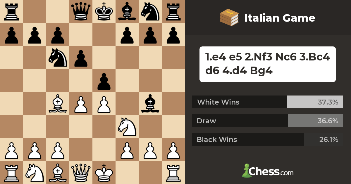 Italian Game - Chess Openings - Chess.com