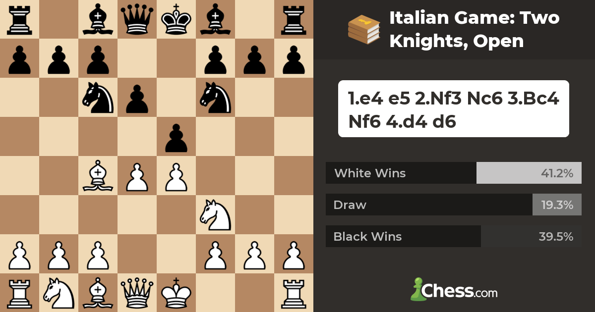 Italian Game: Two Knights, Open - Chess Openings - Chess.com