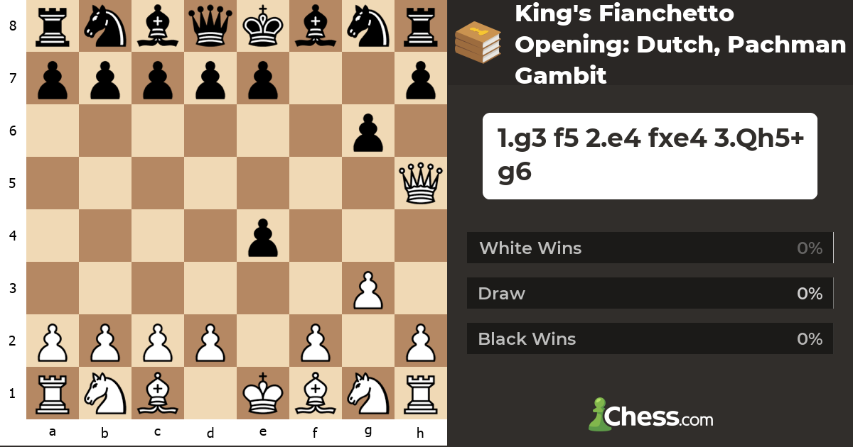 King's Fianchetto Opening: Dutch, Pachman Gambit - Chess Openings ...
