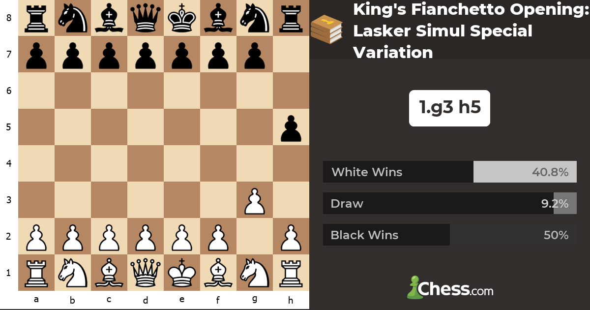 King's Fianchetto Opening: Lasker Simul Special Variation - Chess Openings - Chess.com