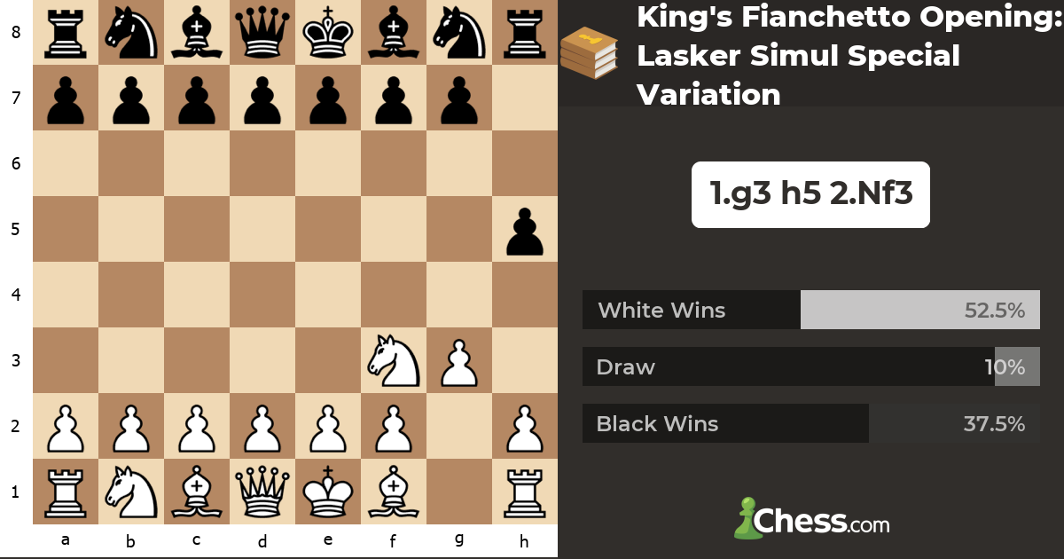 King's Fianchetto Opening: Lasker Simul Special Variation - Chess ...