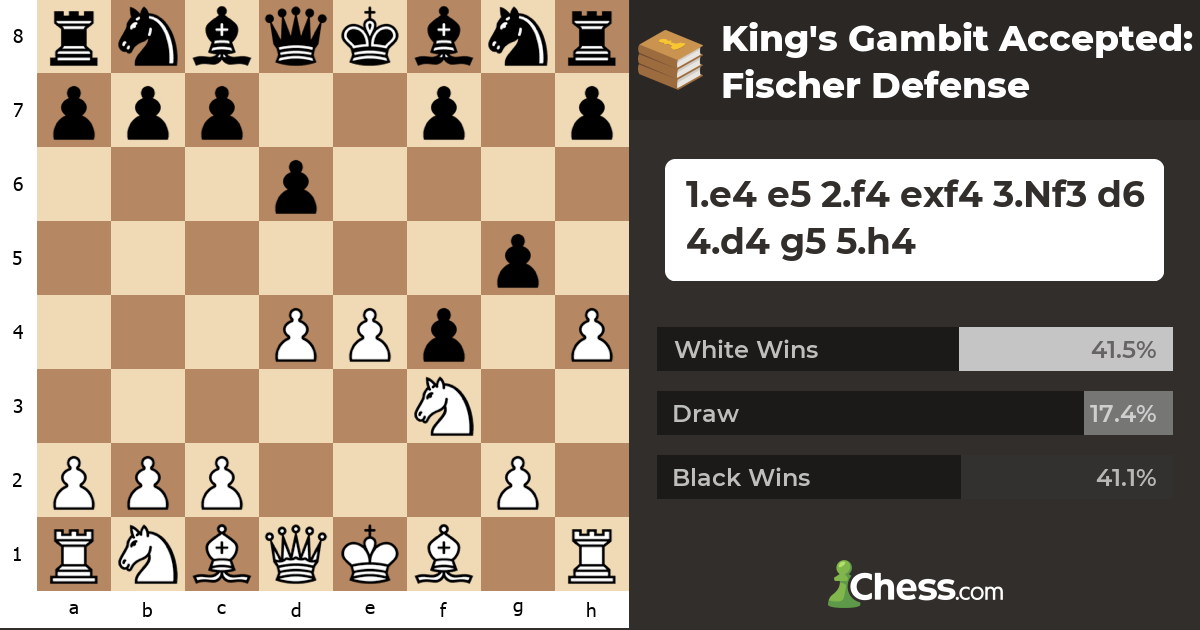 King's Gambit Accepted: Fischer Defense - Chess Openings - Chess.com