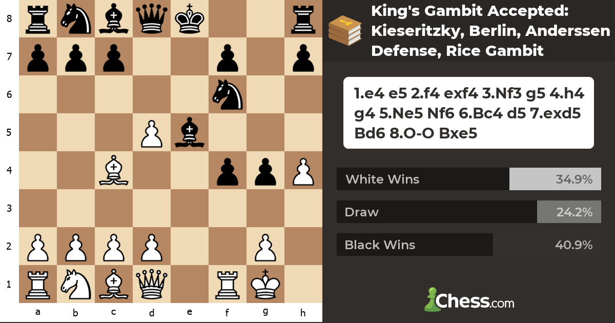 King's Gambit Accepted: Kieseritzky, Berlin, Anderssen Defense, Rice ...