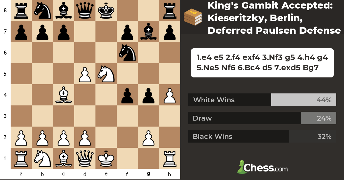 King's Gambit Accepted: Kieseritzky, Berlin, Deferred Paulsen Defense ...
