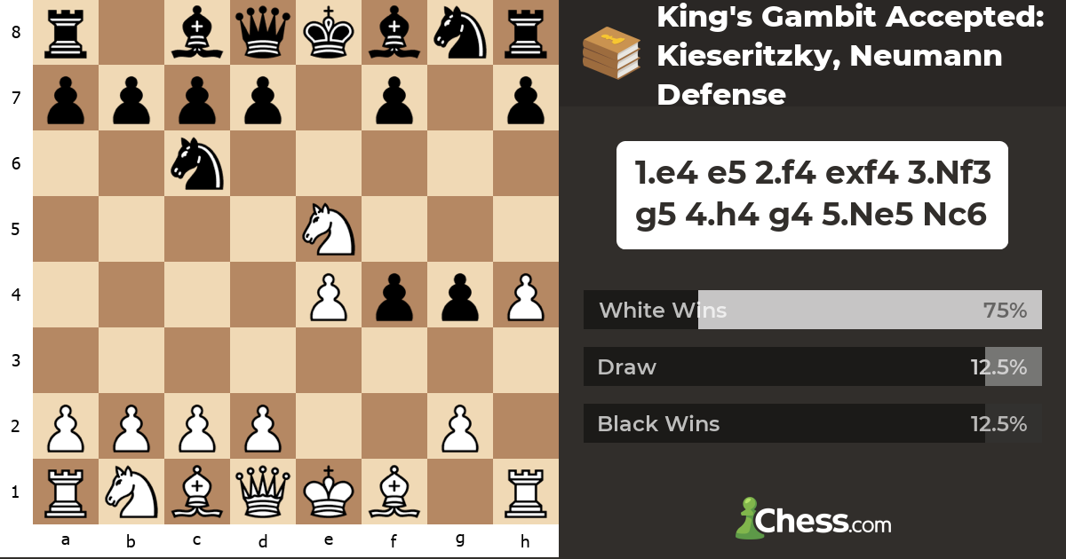 King's Gambit Accepted: Kieseritzky, Neumann Defense - Chess Openings ...