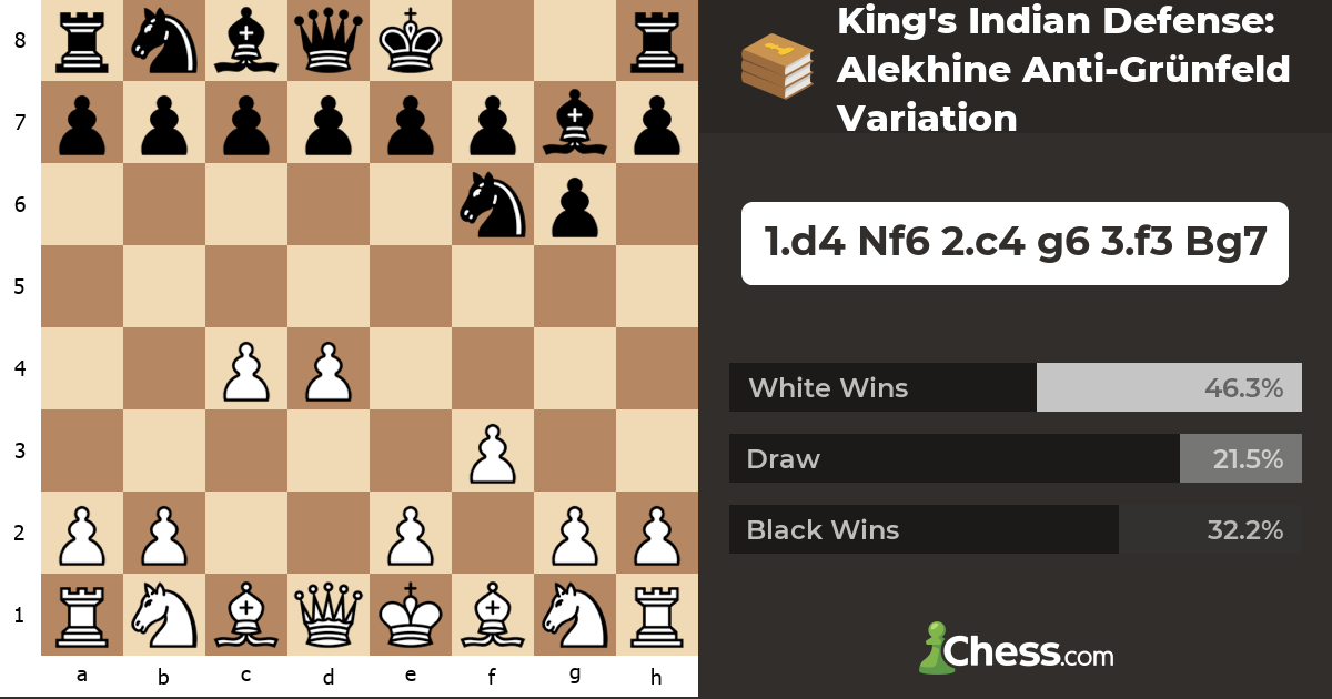 King's Indian Defense: Alekhine Anti-Grünfeld Variation - Chess ...