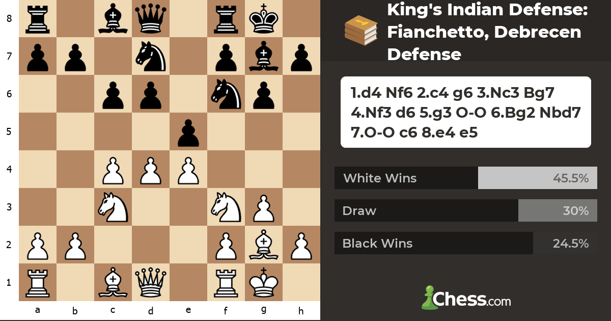King's Indian Defense: Fianchetto, Debrecen Defense - Chess Openings ...