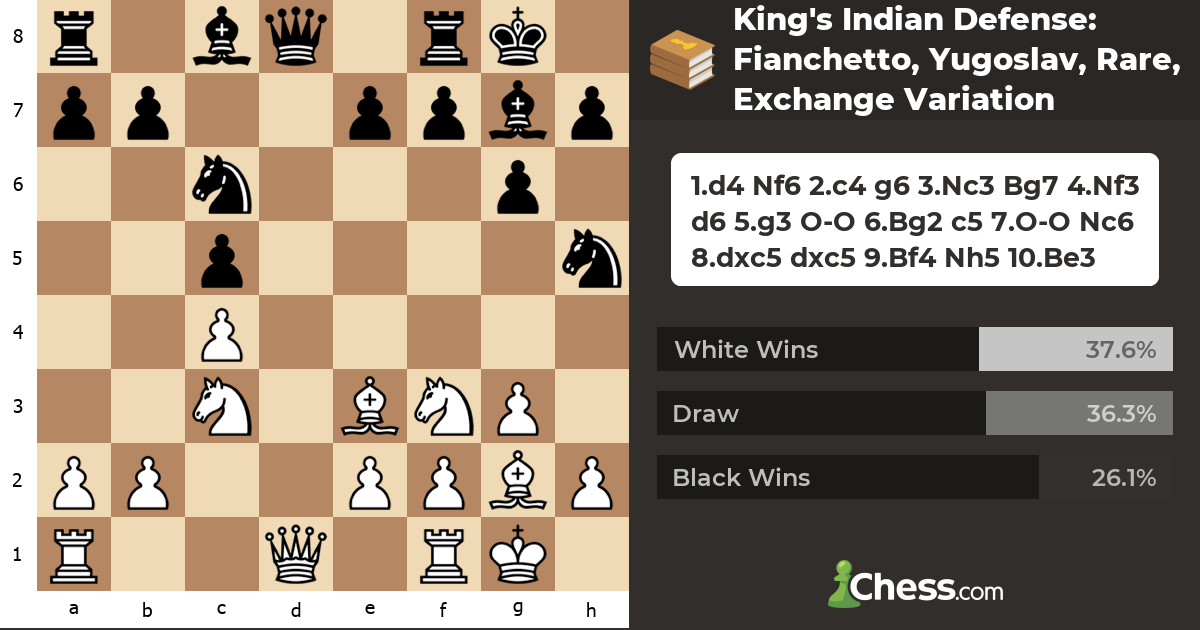 King's Indian Defense: Fianchetto, Yugoslav, Rare, Exchange Variation ...