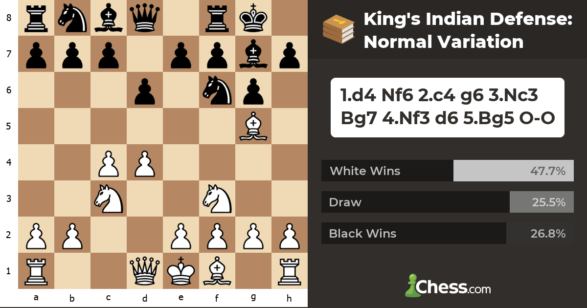 King's Indian Defense: Normal Variation - Chess Openings - Chess.com