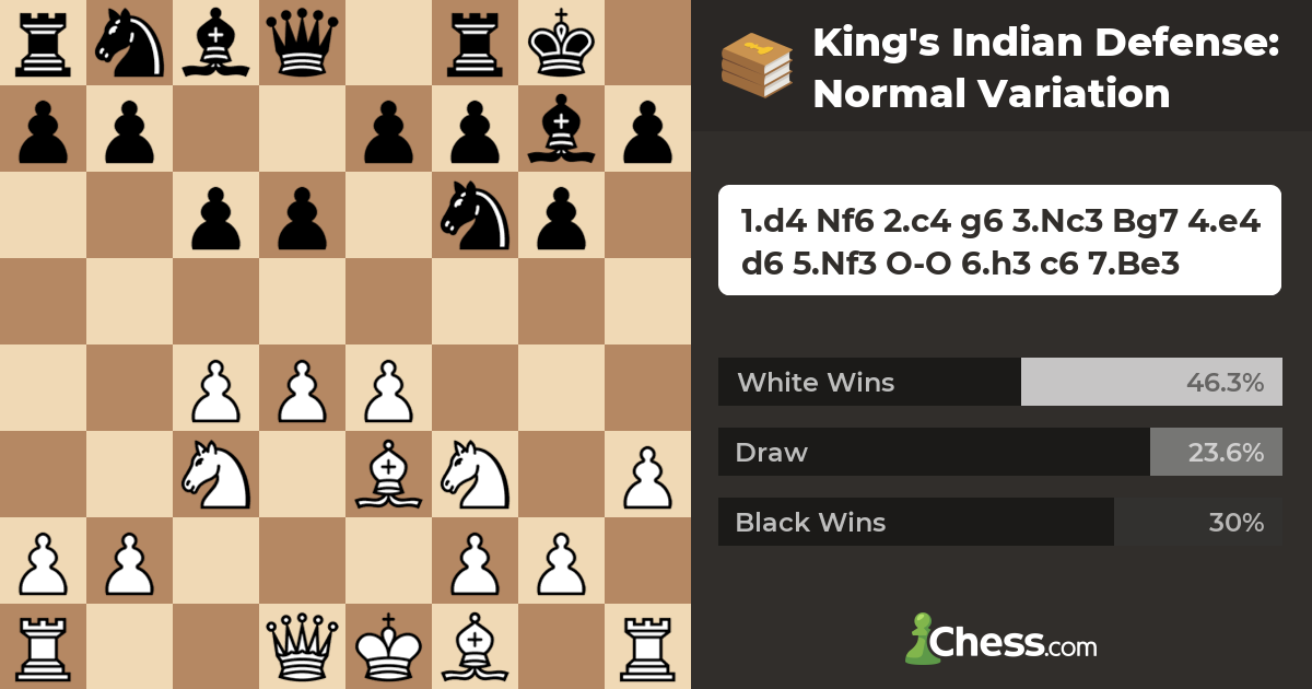 King's Indian Defense: Normal Variation - Chess Openings - Chess.com