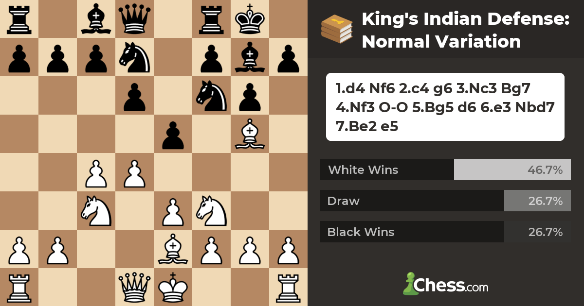 King's Indian Defense: Normal Variation - Chess Openings - Chess.com