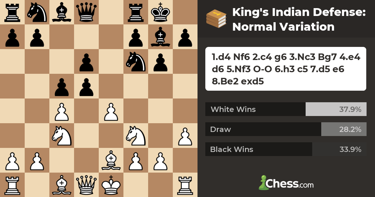 King's Indian Defense: Normal Variation - Chess Openings - Chess.com
