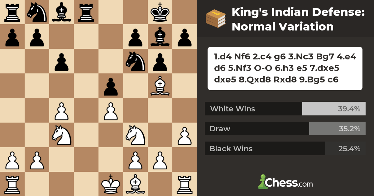 King's Indian Defense: Normal Variation - Chess Openings - Chess.com