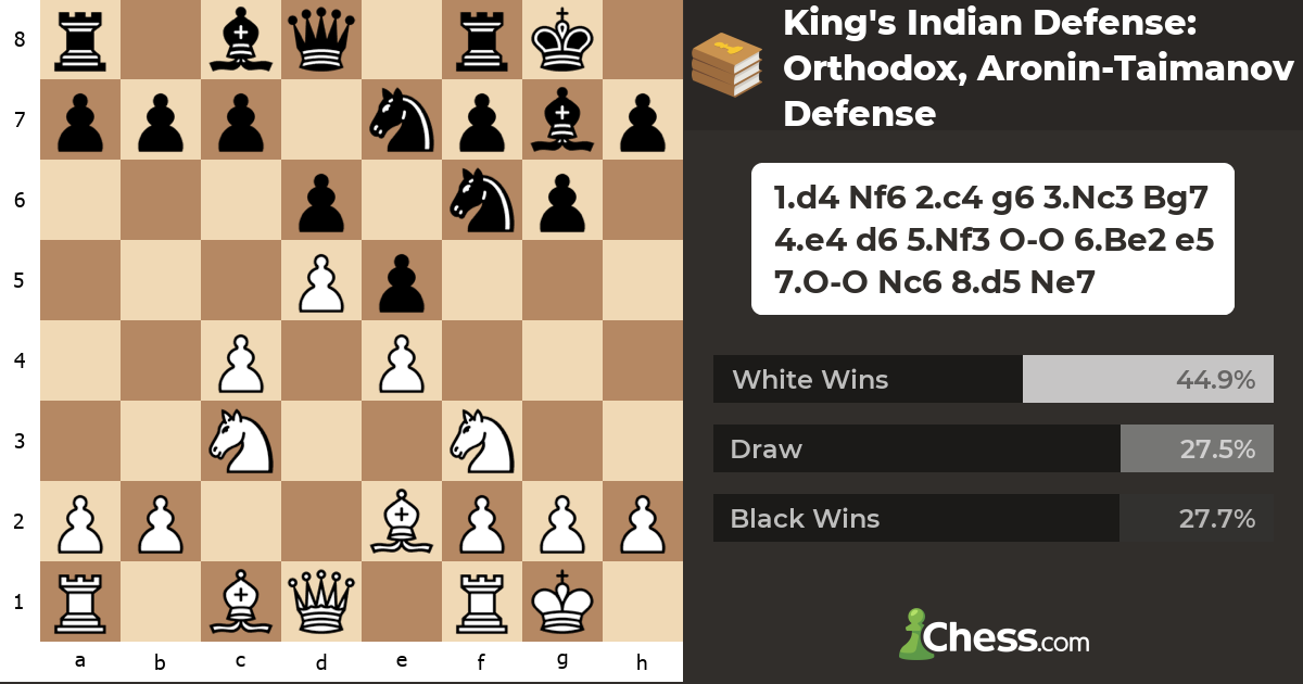 King's Indian Defense: Orthodox, Aronin-Taimanov Defense - Chess ...